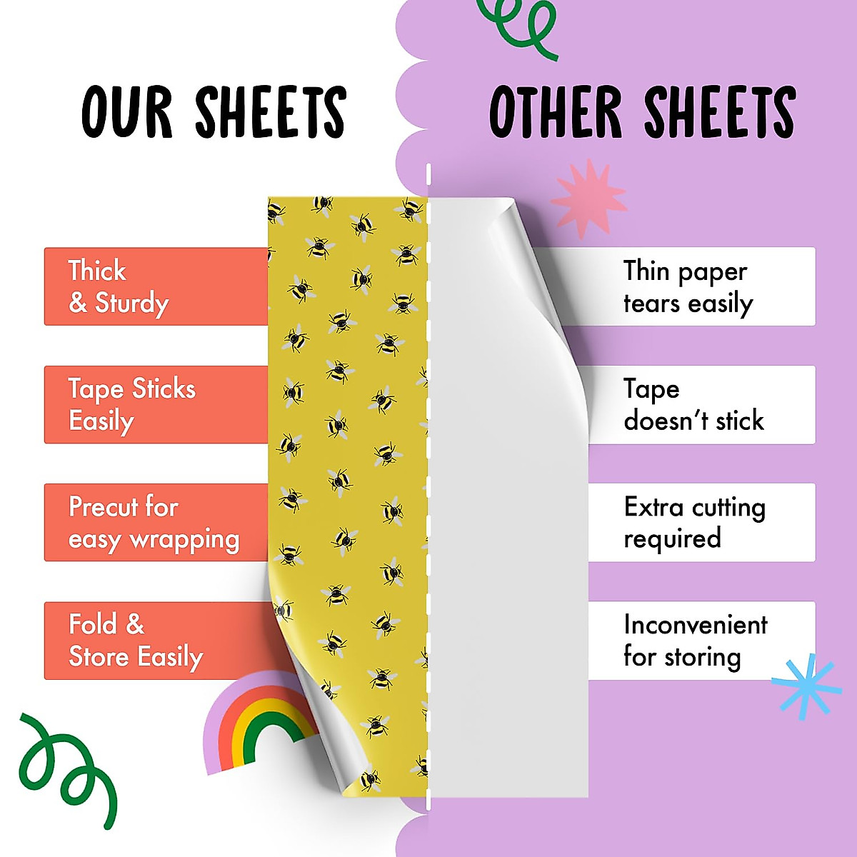 CENTRAL 23 - Bee Wrapping Paper - 6 Wrapping Paper Sheets for Birthday - Women - Friends - Birthday Baby Shower Easter Decorations - Recyclable and Made In UK