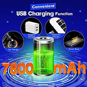 7800mAh and 50000RPM Compressed Air Duster for Computers with Cleaning Kit, Electric Air Duster for PC, Portable Air Blower for Cleaning Dust, Hairs, Crumbs, Scraps for Laptop, Computer, Keyboard
