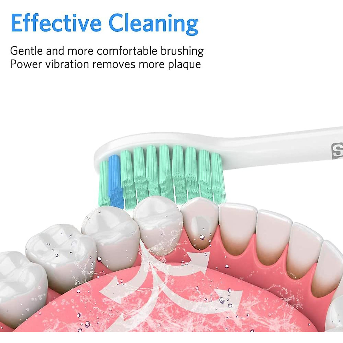 Senyum Replacement Toothbrush Heads Compatible with Philips Sonicare Electric Brush Heads E-Series, 6 Pack