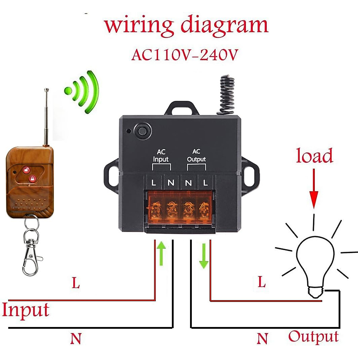 Meskliu Remote Switch,AC110V/120V/220V/240V 10A Wireless RF Relay Switch,Wireless Remote Control Switch with 324FT Long Range for Light,Water Pump,Household Appliances,Garage Door,Electric Curtain