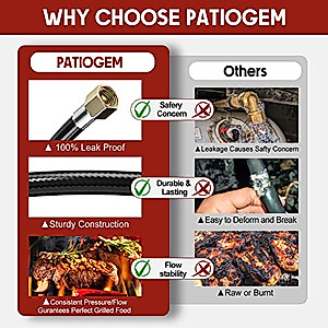 PatioGem 12 FT Propane Quick Connect Hose for RV to Gas Grill, Propane Quick Connect Fittings for 1 LB Throwaway Bottle Connects 1 LB Portable Appliance to RV 1/4" Female Quick Disconnect