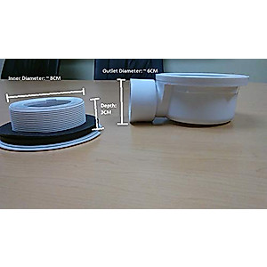 BlueVue 1.5" Side Outlet Drain Assembly