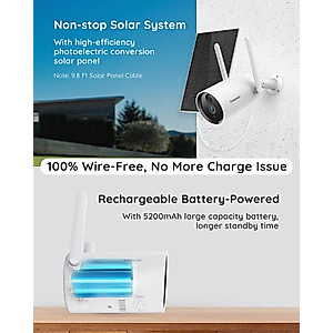 Peasec Solar Security Camera, 1080P Wireless Night Vision Outdoor Security Camera for Home, Rechargeable Battery WiFi Security Camera with Human & Motion Detection, Support Multi Device & User, IP65