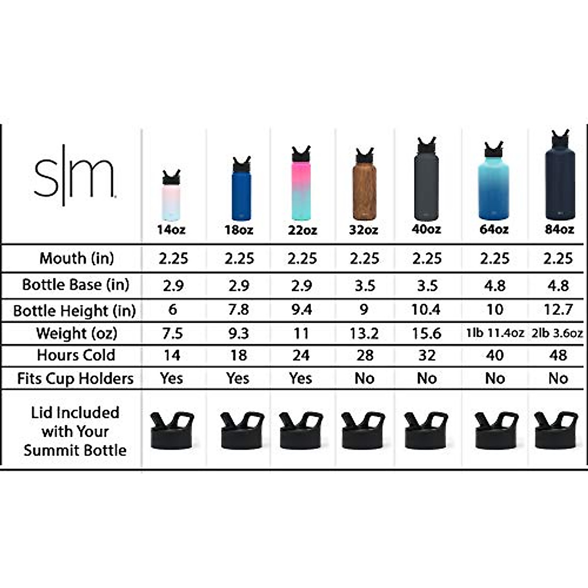 Simple Modern Kids Water Bottle with Straw Lid Vacuum Insulated Stainless Steel Metal Thermos Bottles | Reusable Leak Proof BPA-Free Flask for School | Summit Collection | 18oz, Seaside Blue