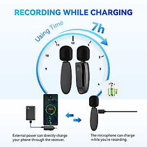 MAXTOP 3 in 1 Mini Microphone Wireless Lavalier Microphones for iPhone, Android and Camera- 2.4G Cordless Double Mics with Noise Reduction-Professional Video Recording Lav Mic for Interview, Vlog