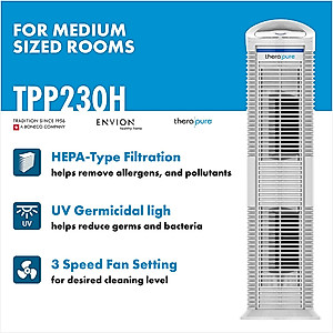 ENVION Therapure Medium/Large Room Home HEPA Air Purifier with Neutralizing Light Technology, Cleanable Air Filter, Analog Controls, & 3 Fan Speeds