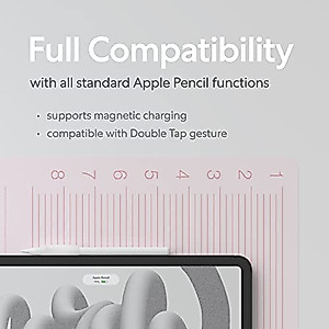 PaperLike Pencil Grips for Apple Pencil 1st & 2nd Generation - Set of 2 - Comfort & Precision (Transparent)