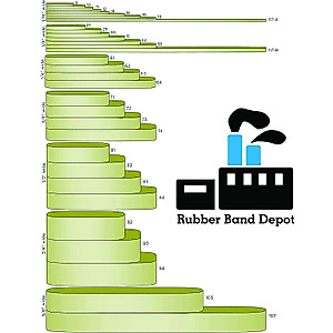 Thick Rubber Bands - 7" x 5/8", Rubber Bands, Size #107, Approximately 10 Rubber Bands Per Bag, Rubber Band Measurements: 7" x 5/8" - 1/4 Pound Bag