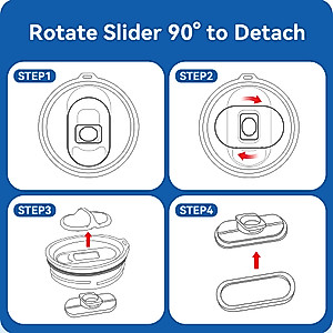 Prurex 20 oz Stronghold Lid for YETl Rambler Travel Mug Only,Replacement Screw Top Lid for Yeti 3.07" Diameter Threaded Tumbler,Straw Friendly,BPA Free(1 pack)