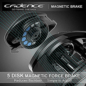 Cadence CB5 Baitcasting Reels Lightweight Graphite Frame Fishing Reels with 8 Corrosion Resistant Bearings Baitcaster Reels Carbon Fiber Drag Baitcast Reels with 6.6:1 Gear Ratio Casting