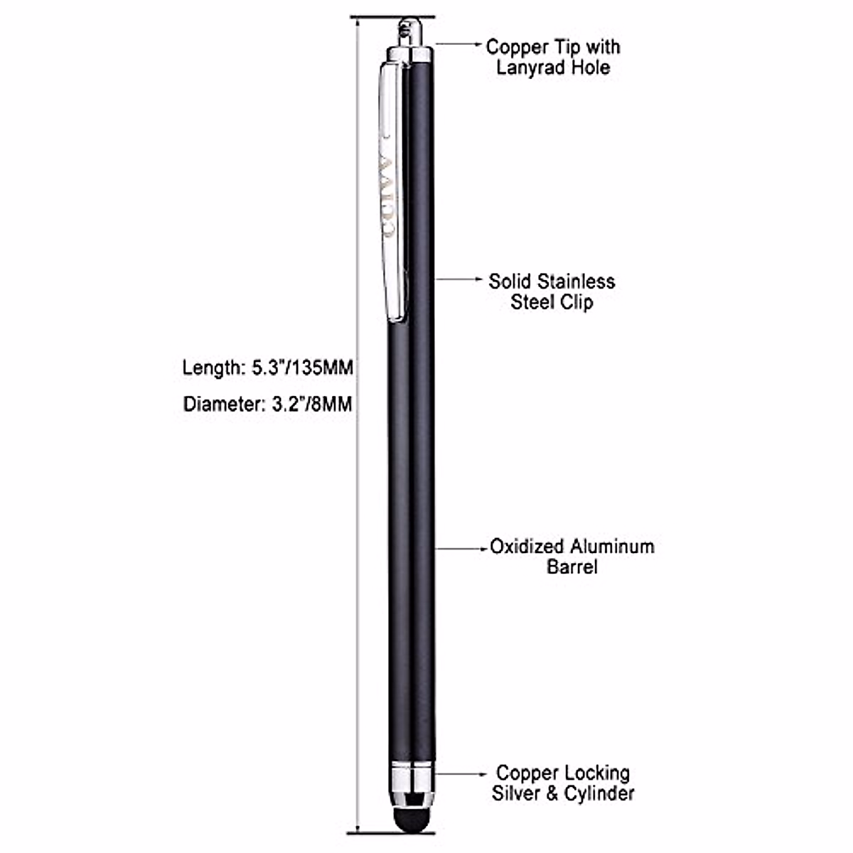 Stylus Pens for Touch Screens iPad iPhone Kindle Fire (Pink/Purple/Aqua Blue)