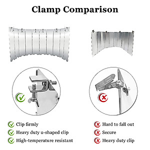 Patio Heater Reflector Shield, Upgraded 12" Height Heat Focusing Reflector for Round Natural Gas and Propane Patio Heaters - for Extra Heat Reflecting Power(10 Panels)