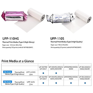 Compatible Upp110hg Ultrasound Paper for Printer,Upp-110hg Type V High Gloss Thermal Print Film/Media 10 Rolls