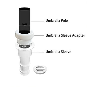 JILINWEI White Pool Umbrella Stabilizer Adapter,Threaded Adapter Sleeves ONLY Fits for 1 3/4" Aquastar Pool Umbrella Insert