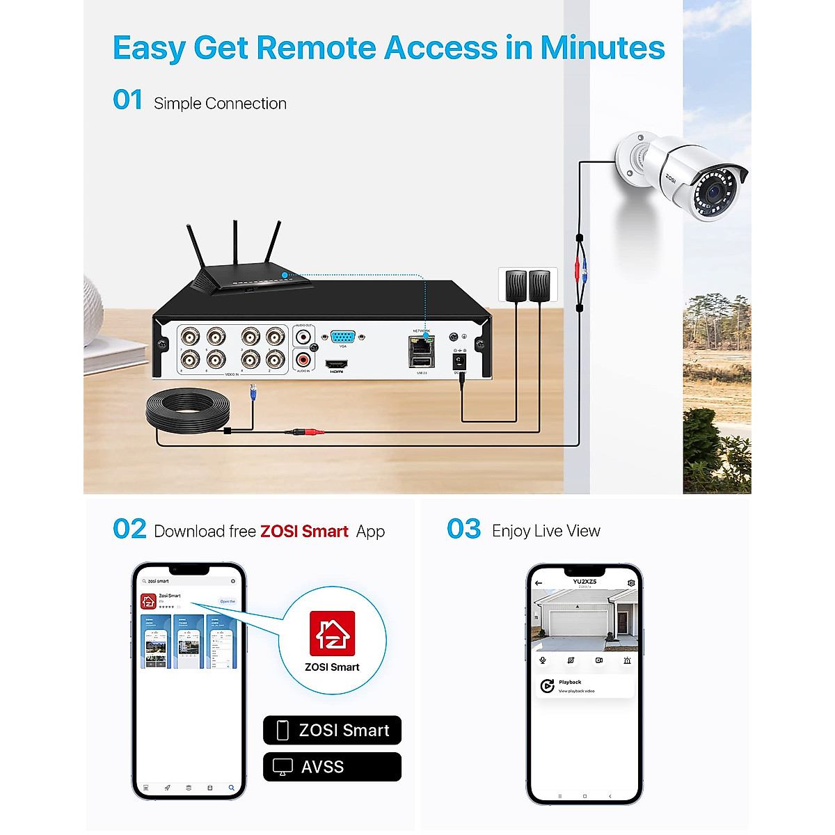 ZOSI C303 Home Outdoor Security Camera System with Audio, 5MP-Lite 8 Channel DVR and 4 x 1080p Weatherproof Camera with Human Detection Alerts, Smart Light & Sound Alarm