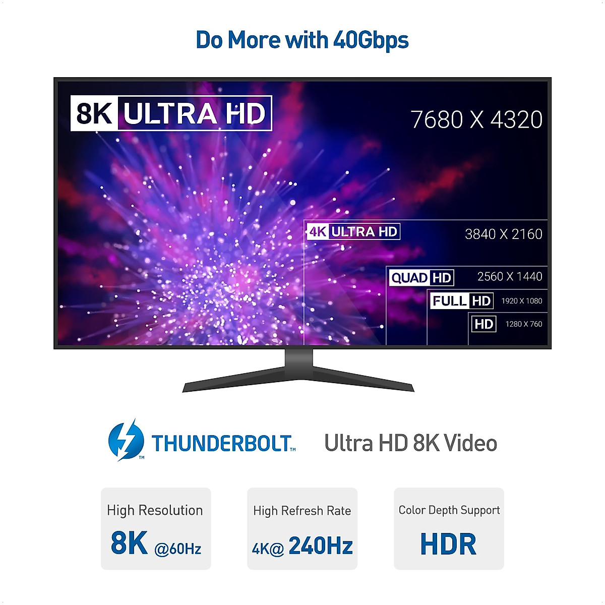 Cable Matters [Intel Certified] 40Gbps Active Thunderbolt 4 Cable 6.6 ft with 100W Charging and 8K Video - Fully Compatible with USB C/USB-C, USB 4 / USB4, and Thunderbolt 3