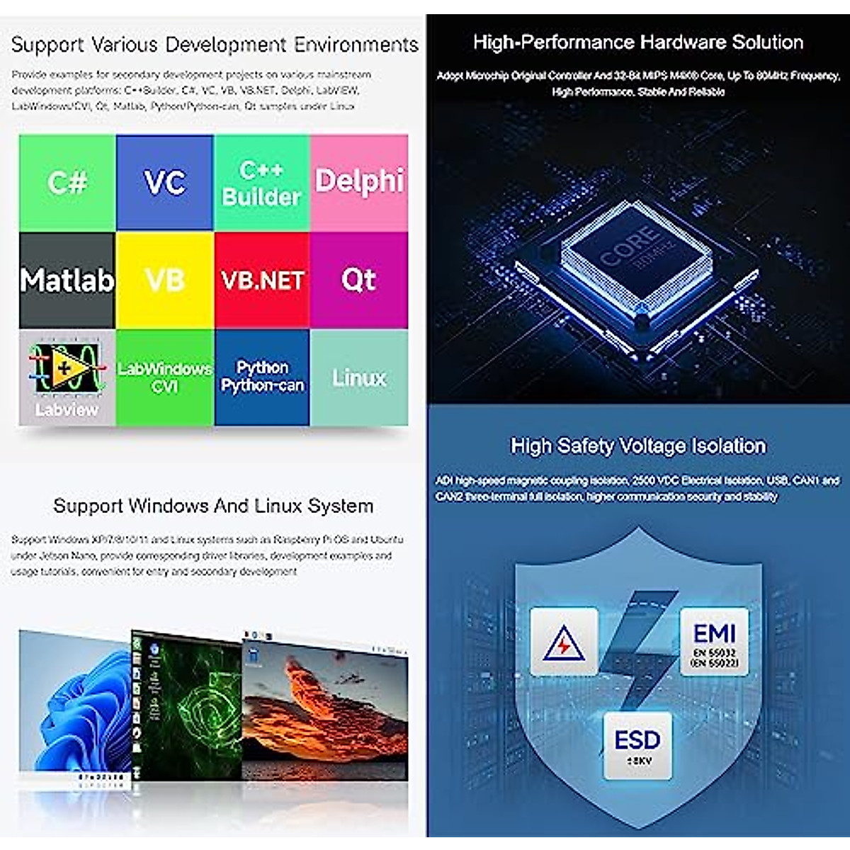 Waveshare USB to CAN Adapter Dual-Channel CAN Analyzer Industrial Isolation Support Windows XP/7/8/10/11 and Linux Systems