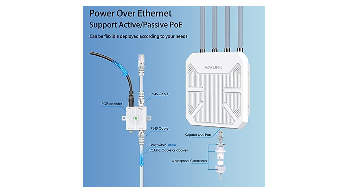 WAVLINK Outdoor WiFi 6 Extender - AX1800 | High Power