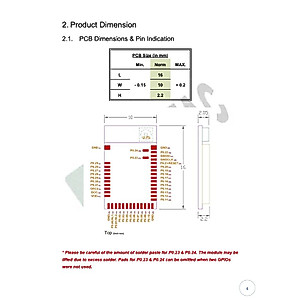 MDBT42Q-U512KV2 Nordic nRF52832 Solution u.FL Connector 32 GPIO Bluetooth Module BT5.2 FCC IC CE Telec KC SRRC (1pc Pak)