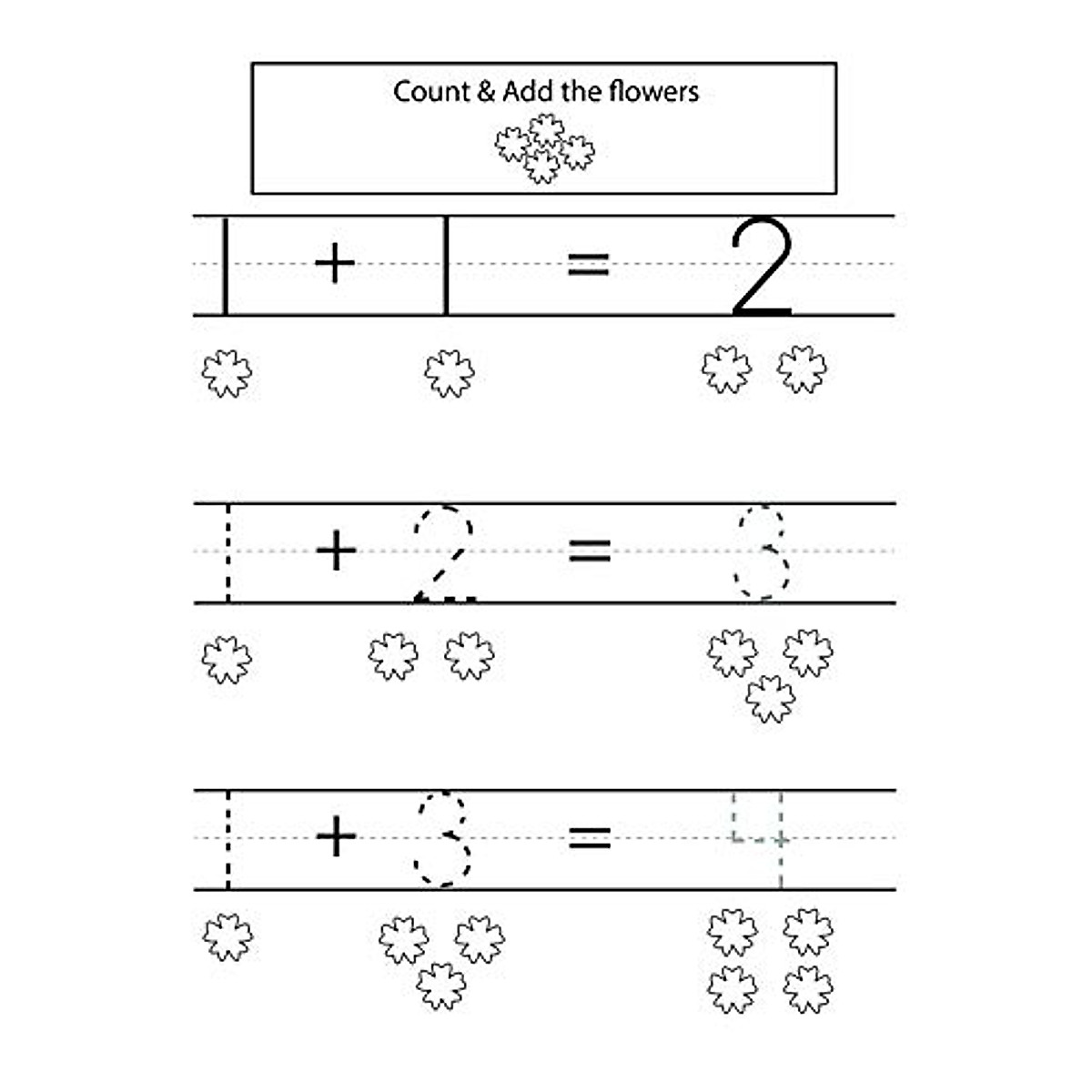 Preschool Math Workbook: Number Tracing, Addition and Subtraction math workbook for toddlers ages 2-4 and pre k