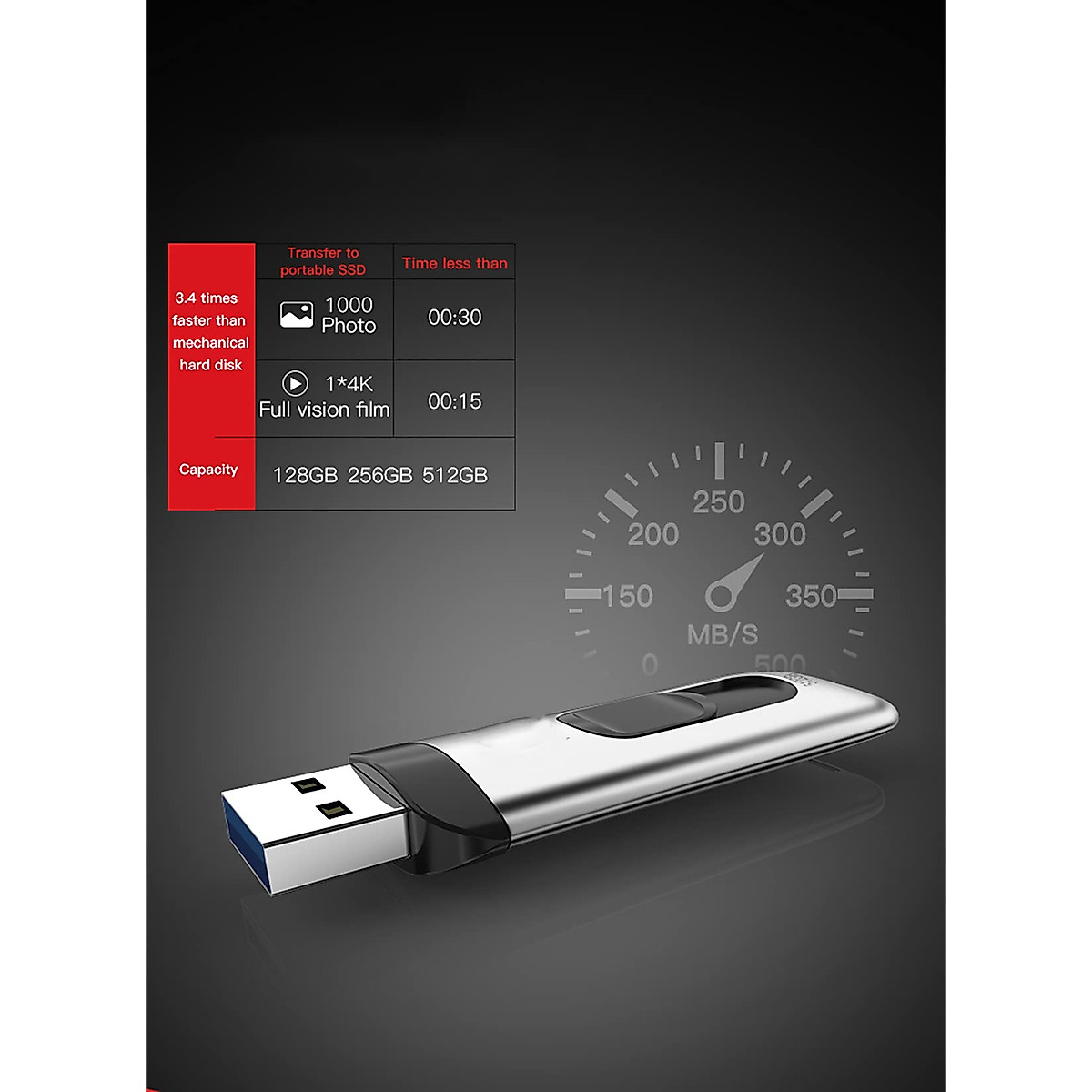 GMZS External SSD USB3.1 USB3.0 128GB 256GB Hard Drive Portable Solid State Drive PC,128GB