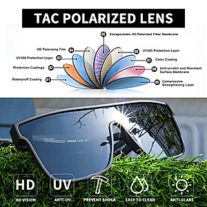 GLINDAR Oversized Square Polarized Sunglasses for Men Women, One Piece Recycled Shield Shades UV400 Protection Black