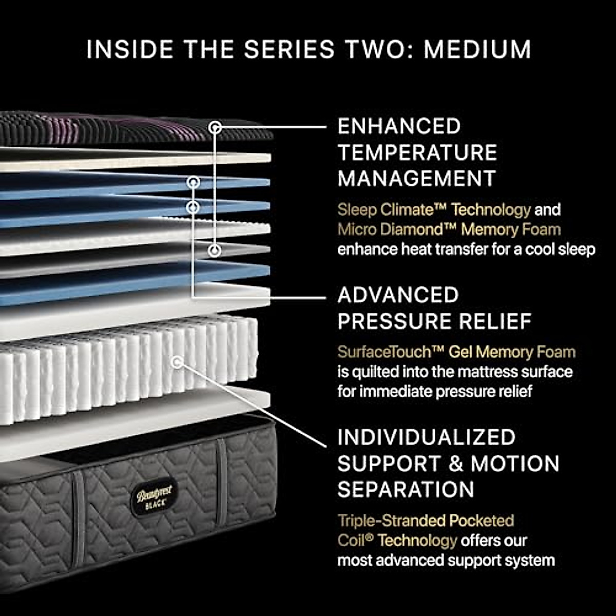 Beautyrest Black Series Two 15.5" Medium King Mattress - Breathable, Cooling, and Supportive - CertiPUR-US Certified, 100-Night Sleep Trial, and 10-Year Limited Warranty