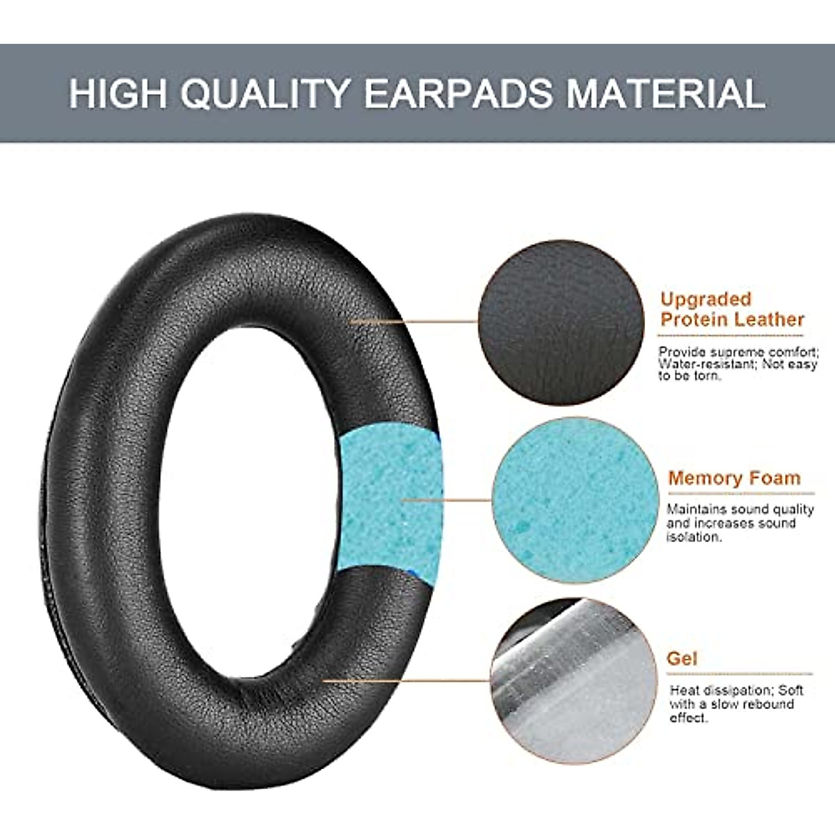Aiivioll QC45 Replacement Ear Pads Cushions Earpads for Bose QC45 Wireless Headphones Softer Leather High-Density Noise Cancelling Foam,Earpads Repair Part（Black）