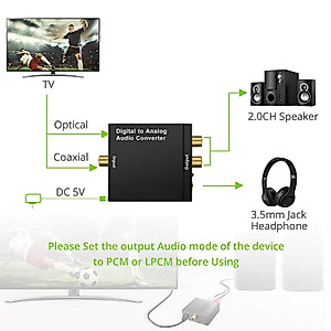 Digital to Analog Audio Converter By Golden^Li DAC Digital SPDIF Optical to Analog L/R RCA Converter Toslink Optical to 3.5mm for PS3 Xbox HD DVD PS4 Amps
