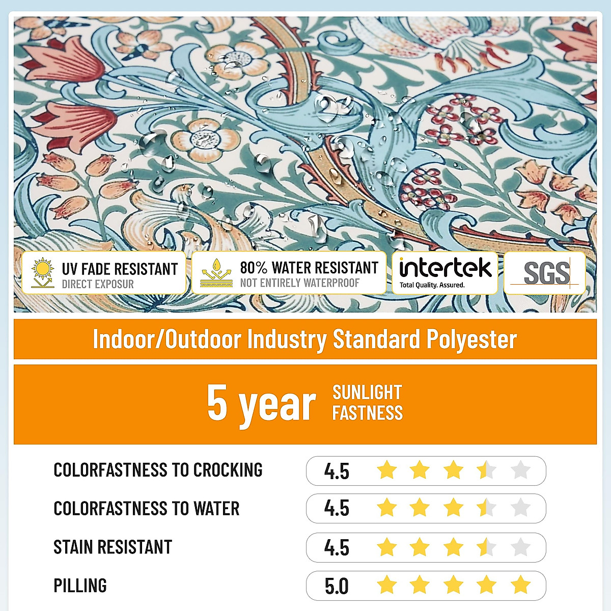 CAYIP Deep Seat Pillow and High Back Chair Cushions Outdoor Water Repellent Replacement Patio Seating Cushions,Seat 24"x24"x6",Back 22"x24"x6",Floral,Red Hibiscus