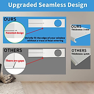 Yehchi Portable Air Conditioner Window Kit with Universal Coupler for Ducting Exhaust Hose of 5/5.9 Inches, Portable Window Seal Kit for AC Unit Adjustable Sliding AC Window Vent Kit