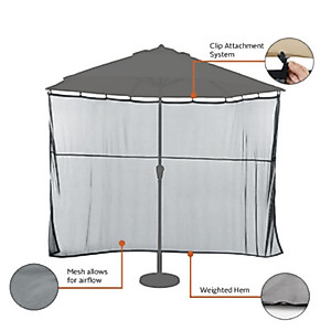 Classic Accessories Water-Resistant 68 Inch Universal Patio Umbrella Shade Screen, Patio Furniture Covers
