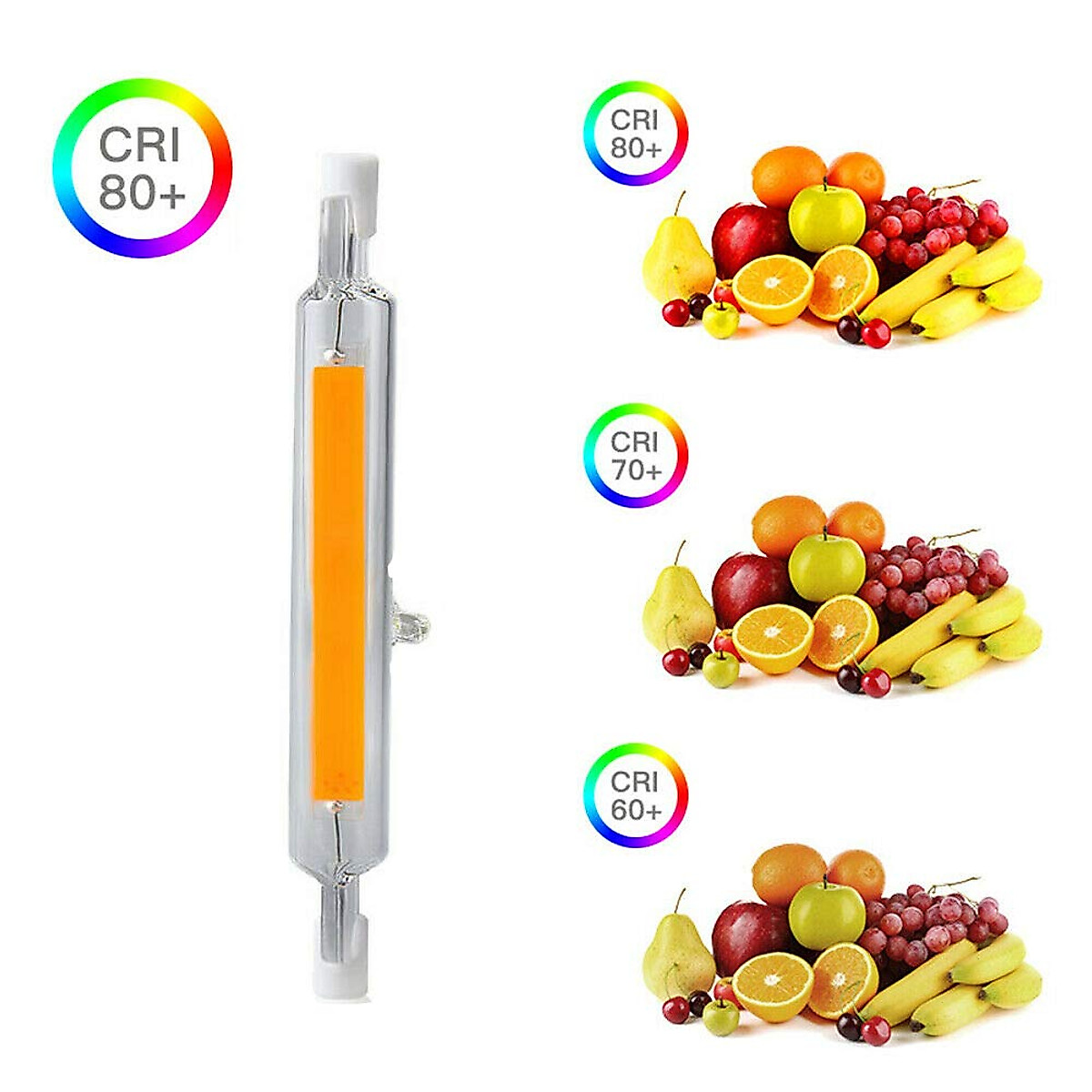 Lxcom Lighting R7s LED Bulb 118mm 20W Double Ended LED Bulbs 120V J Type R7s Floodlight 150W Halogen Bulb Replacement Daylight White 6500K Landscape Lights,2 Pack