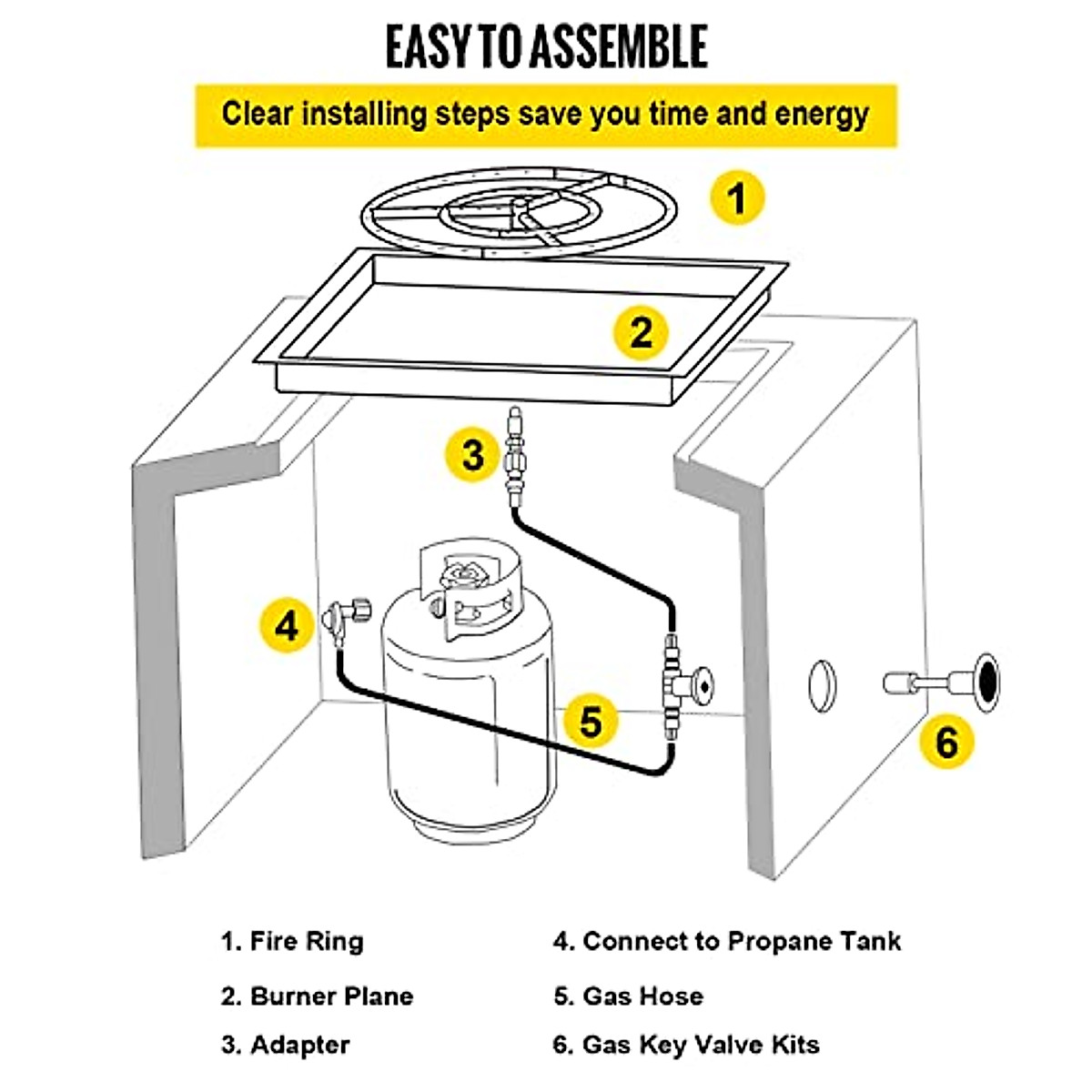 VEVOR Fire Pit Installation Kit, 90K BTU Max Propane Fire Pit Hose Kit, CSA Certified Propane Connection Kit, Gas Mixer Regulator with Adapter Included Air Mixer & Key Valve for Propane Connection