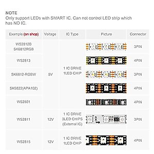 BTF-LIGHTING Wireless Bluetooth Controller SP105E iOS/Android APP for WS2811 WS2812B WS2815 WS2813 WS2801 SK6812 WS2815 SK9822 APA102 etc LED Strip Pixel Fairy String Module Panel Light