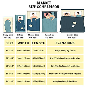 Kids Yellow Banana Blanket Queen 90x90,Cartoon Fruit Throw Blanket,Purple Water Banana Fleece Blanket,Summer Tropical Food Bed Blanket for Home Room Decor,Luxury Soft Microfiber