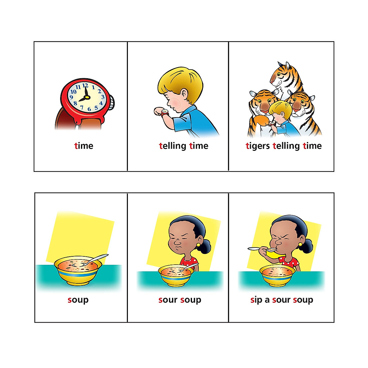 Super Duper Publications | Phrase FLiPS for Learning Intelligible Production of Speech | Educational Resource for Children