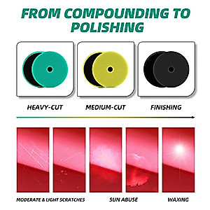 LUCKUT 3pcs 5 inch Polishing Pads, 5'' Track Buffer Pads Hook and Loop Buffing Pads, Foam Polish Pad for Compounding, Polishing and Waxing, for 5'' Backing Plate