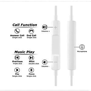 Fjwvner Earbuds Headphones for iPhone 13/13Pro/12/12 Mini/12 Pro Max/11/11Pro in Ear Earphones, Microphone Stereo NoiseIsolating Earphones Compatible with iPhone 7/8/8 Plus/X/XS/XR/XS Max/iPad