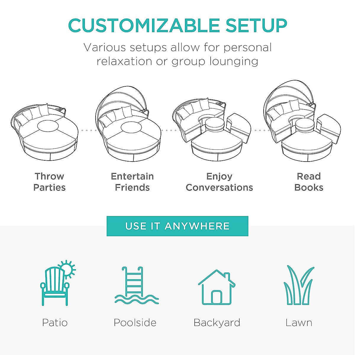 Best Choice Products 5-Piece Modular Patio Wicker Daybed Sectional Conversation Lounger Set w/ 2-in-1 Setup, Adjustable Seats, Clips, Retractable Canopy, Cover, Weather-Resistant Cushions - Navy