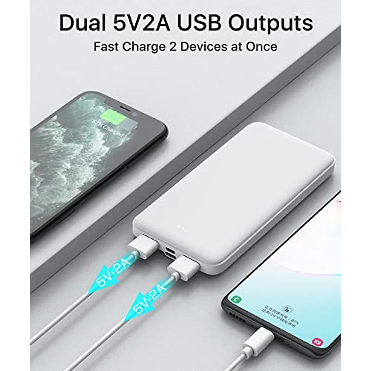 Jassco Portable Charger Power Bank, 12000mAh Dual USB Battery Pack, Fast Charge with USB C & Micro USB Input, Slim & Light Backup Charger Compatible with iPhone 14/13/12, Galaxy, Pixel, iPad and More