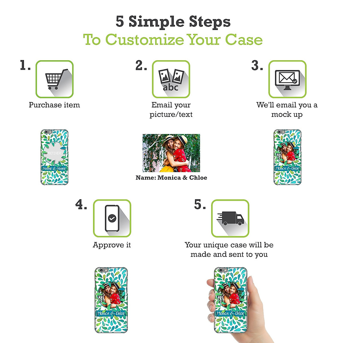 Custom Customized Personalized Droplet Patterns Wave Soft Gel Case Compatible with Google Pixel 7 Pro