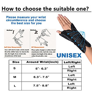 VISKONDA Wrist Brace with Thumb Spica Splint Support for De Quervain's Tenosynovitis,Carpal Tunnel Syndrome,Arthritis,Wrist ganglion cyst,Sprains&Forearm Support Cast(Right Hand,Medium)