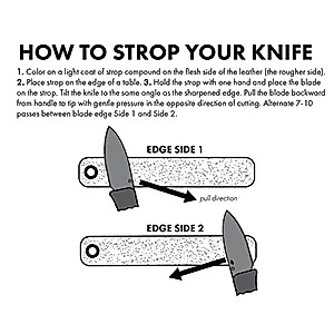 Knafs - Leather Strop for Honing Pocket Knives - Includes Stropping Compound