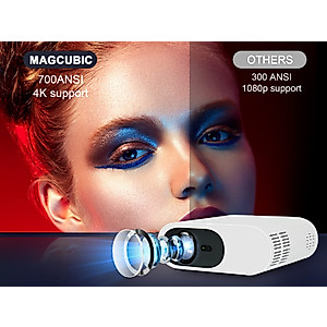 Auto Focus FHD 1080P/4K Smart Projector 700ANSI & 15000 lumens, BT5.0, Android 10 LED Home Movie Projectors, Built-in Certified TV Box Support 8000+ Apps, Compatible with Stick/iPhone/Laptop