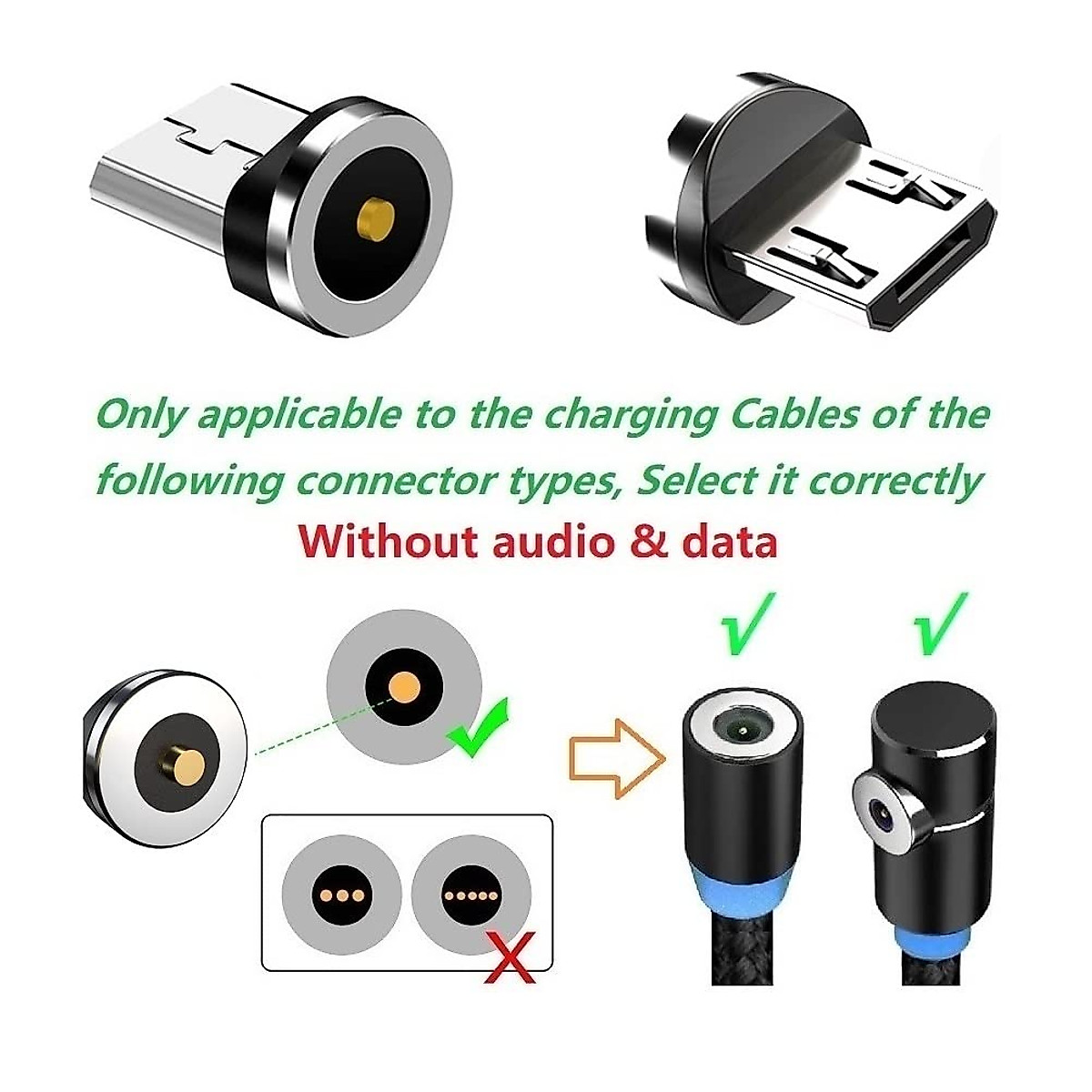 Raosky Magnetic Charging Series (Micro Tips),Just 4 Micro Tips Without Nylon Braided USB Cable No Charger Cords.