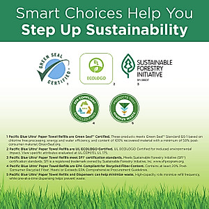 Pacific Blue Ultra 8" High-Capacity Recycled Paper Towel Rolls by GP PRO (Georgia-Pacific), White, 26491, 1,150 Linear Feet Per Roll, 3 Rolls Per Case