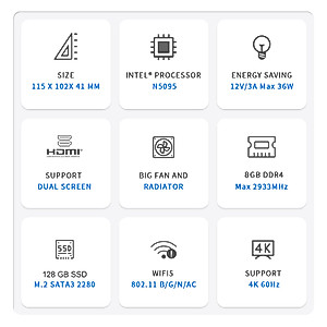 Beelink 11th Gen Processor N5095(2.0GHz to 2.9GHz), Mini S Mini PC with 8GB DDR4 + 128GB SSD, Mini Computer Supports 4K UHD Graphics/Dual HDMI / 2.4G + 5.0G WiFi5 / BT 4.0