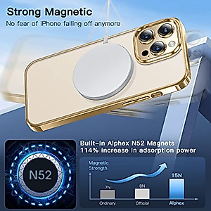 Alphex Official Color Match for iPhone 14 Pro Case, Compatible with MagSafe, 8FT Military Grade Shockproof Matte Slim Phone Cover Women Men 6.1 inch, Gold