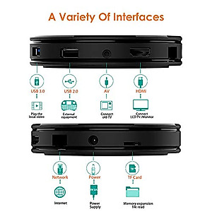 Sofobod HK1MAX Smart TV Box, 4GB RAM 64GB ROM Android 10.0 HD 4K 2.4G/5G Dual WiFi H.265 Decoding Set top Box:HK1MAX 4D